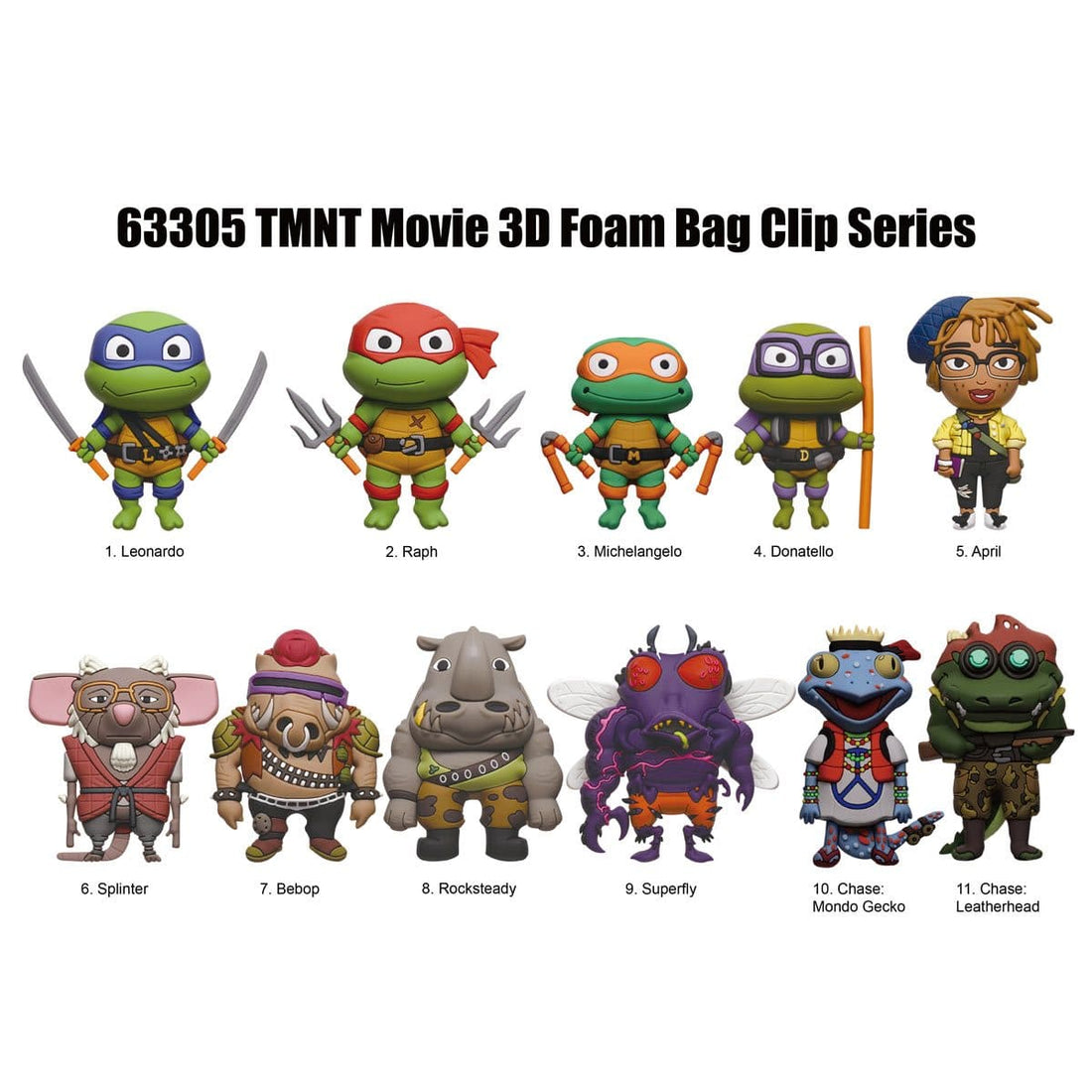 Monogram TMNT: Mutant Mayhem Collectible 3D Figure Bag Clip ...
